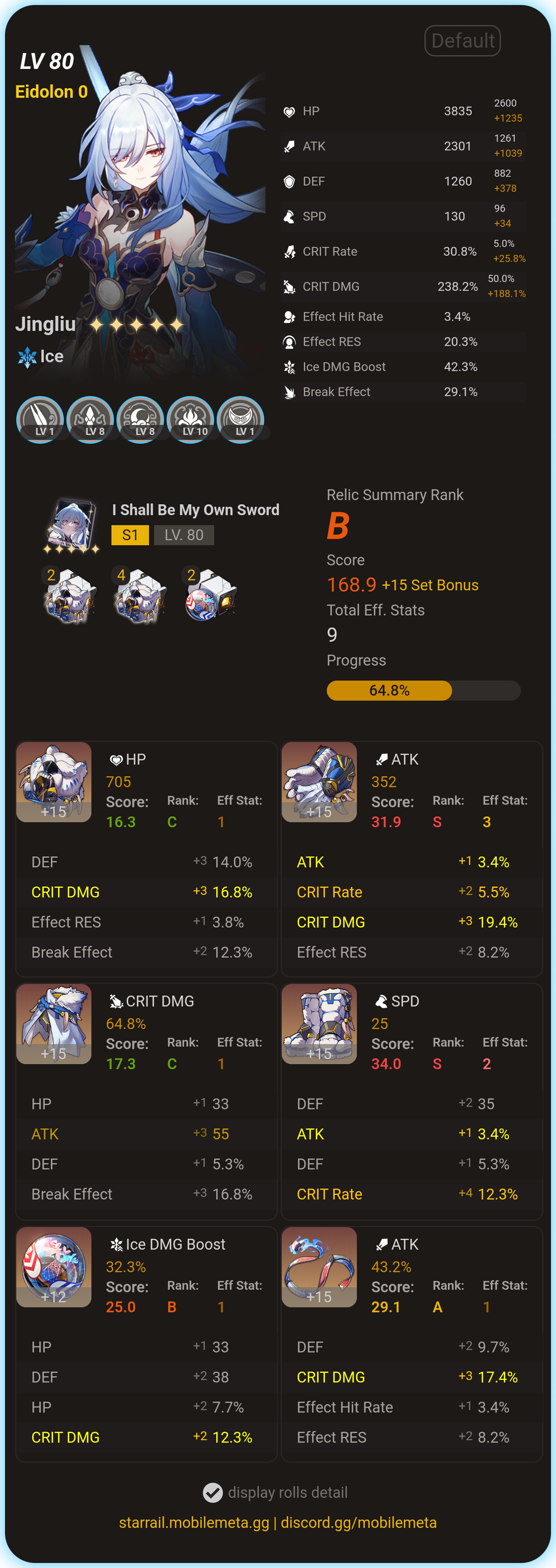 My Jingliu is pretty bad 😭 B Honkai: Star Rail | HoYoLAB