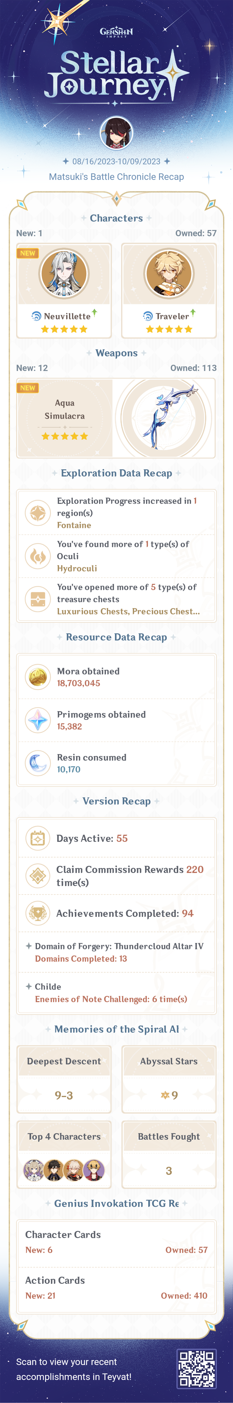 Stellar Journey Genshin Impact | HoYoLAB