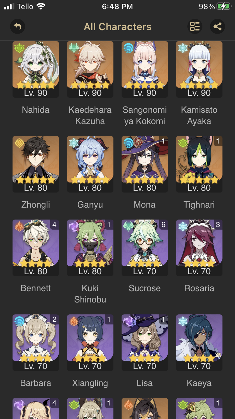 Progress again Genshin Impact | HoYoLAB