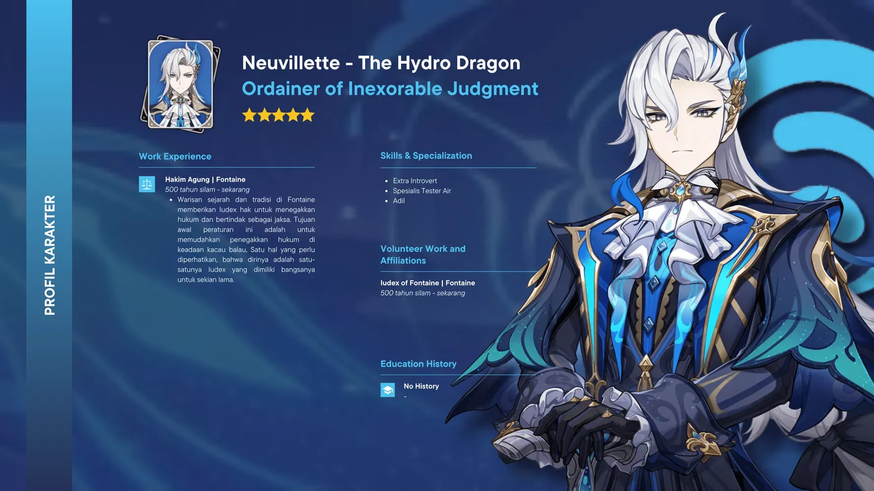 [Versi 4.1] Pengenalan Karakter : Neuvillette - The Hydro Dragon ...