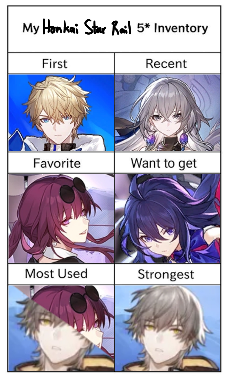 HSR 5 Stars Honkai: Star Rail | HoYoLAB