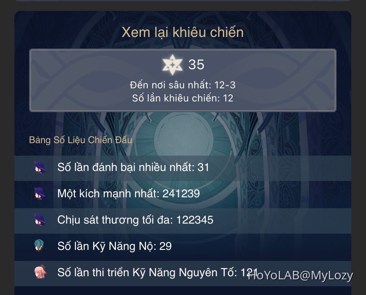 Abyss 12 Genshin Impact | HoYoLAB