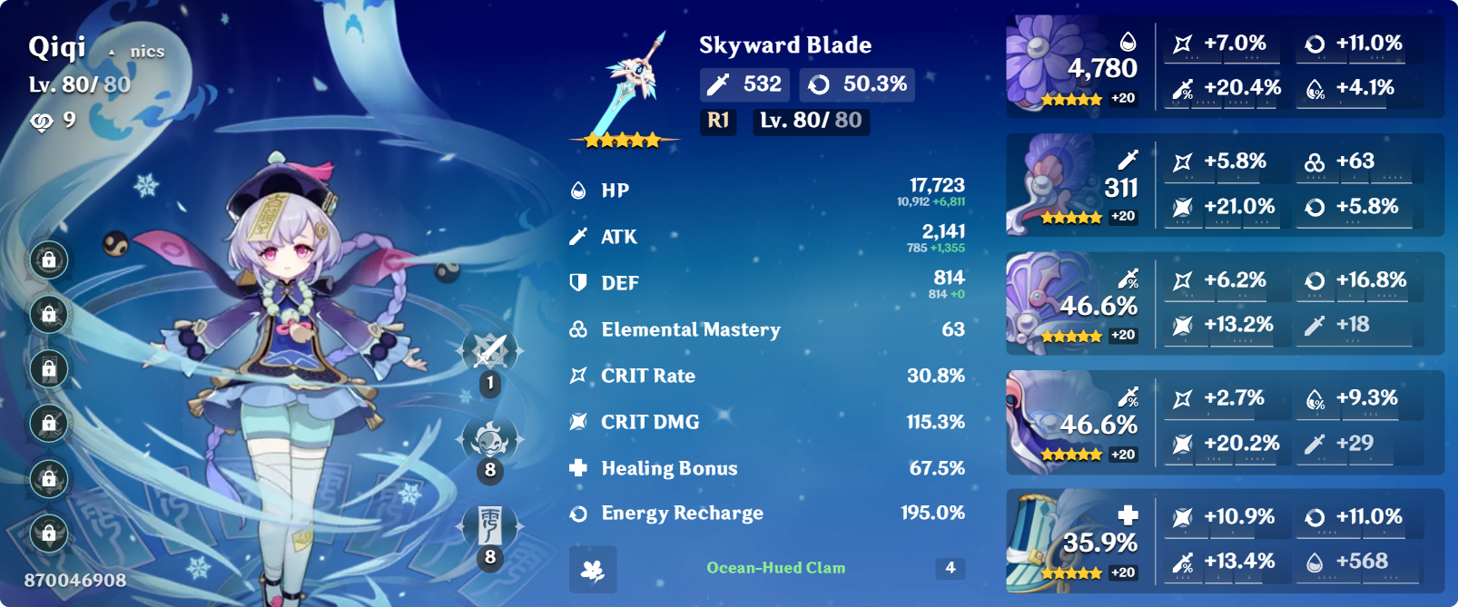 niche characters that i have built Genshin Impact | HoYoLAB