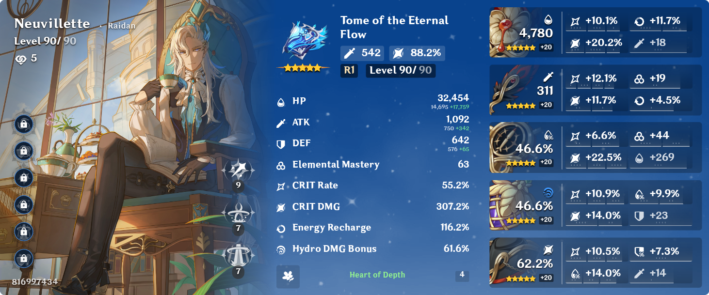 Heart of Depth Neuvillette Genshin Impact | HoYoLAB