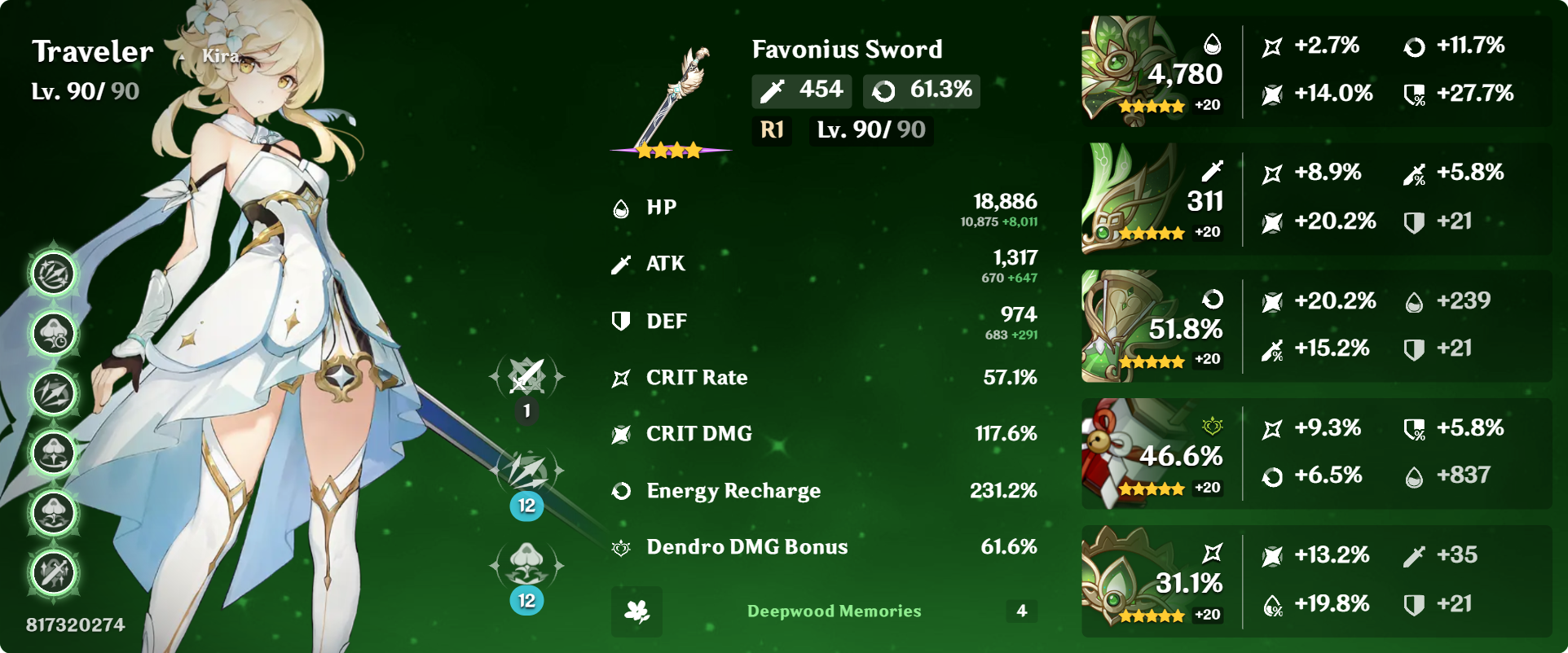 Dendro Traveler Build Genshin Impact | HoYoLAB