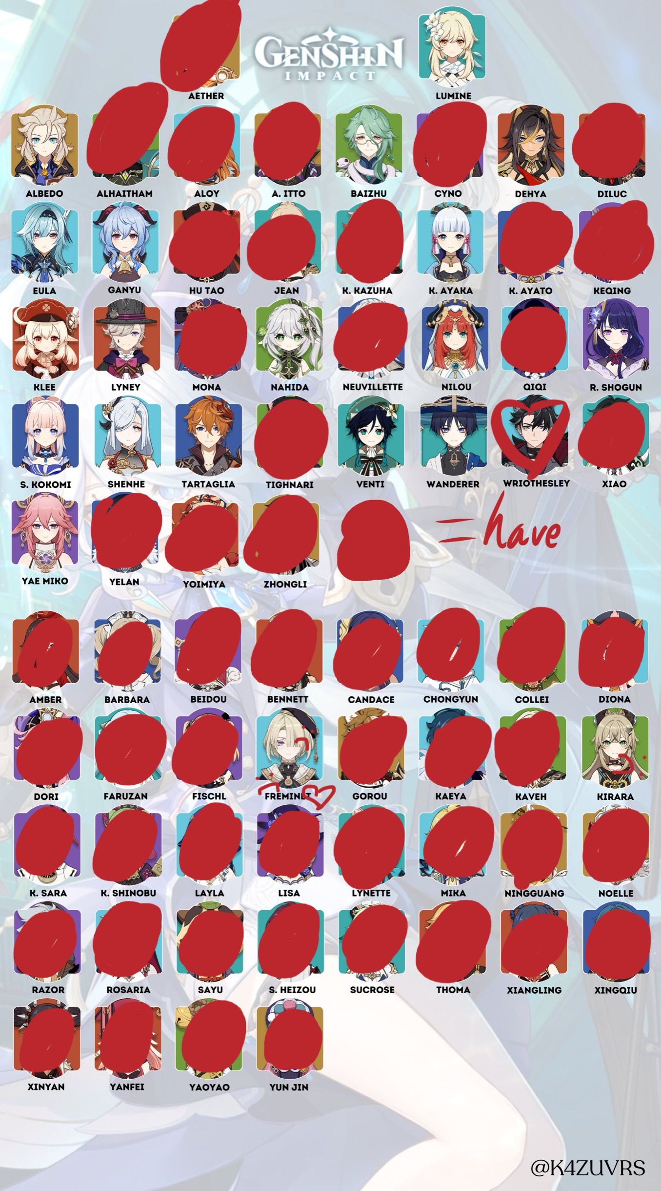 My baby boy freminet :( Genshin Impact | HoYoLAB