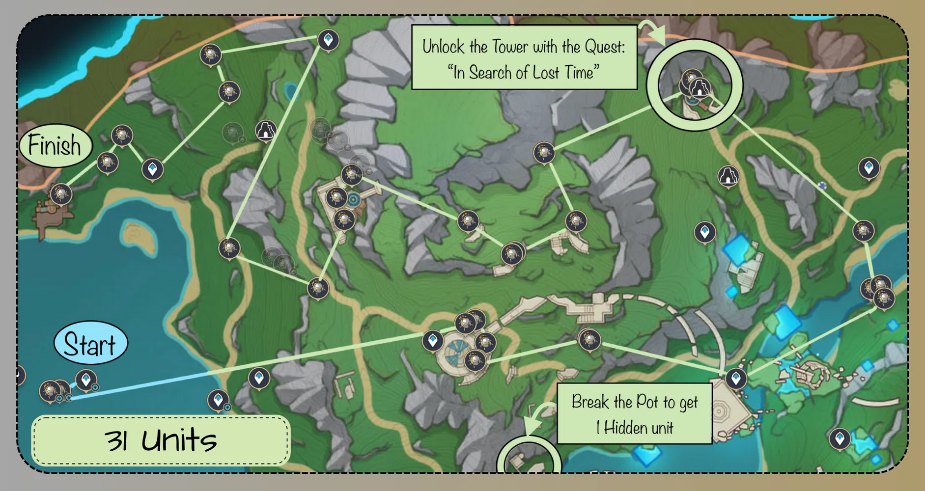 {Subdetection Units} ~ Farming Routes to harvest all 72! ~ Fontaine ...