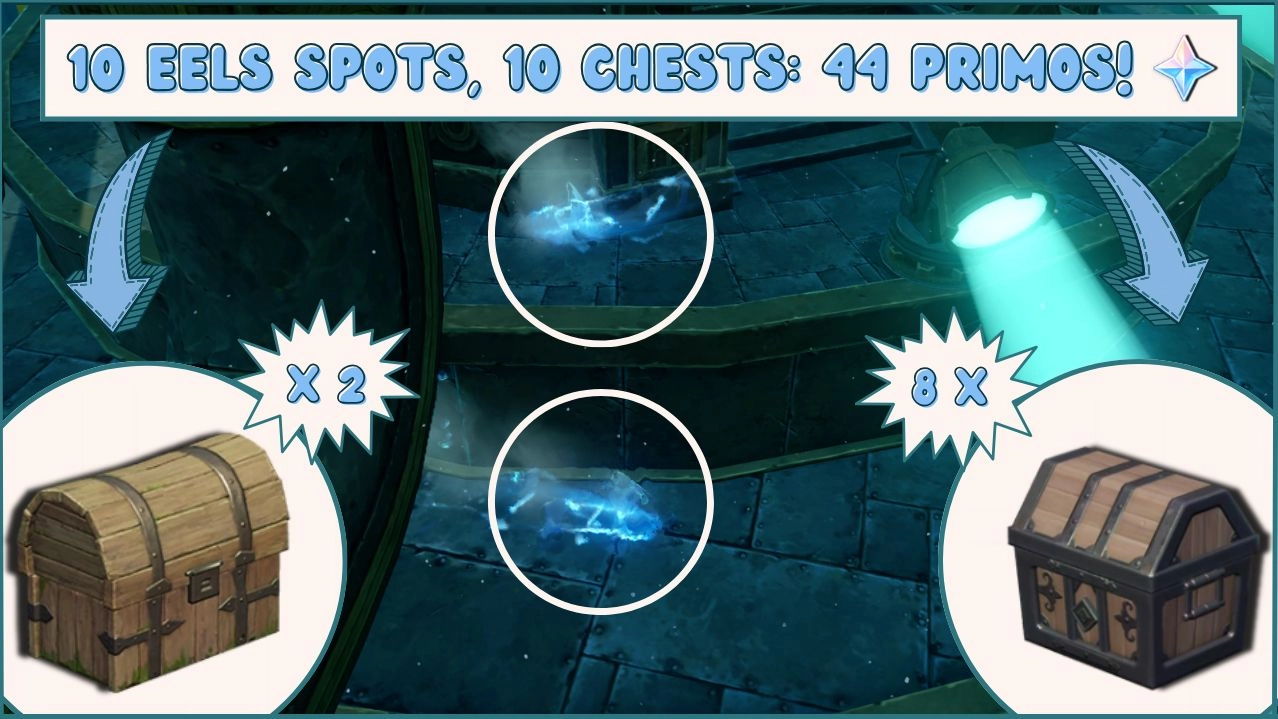 ~ 6 Locations, 6 Puzzles, 6 Foggy Forest Branches for Pahsiv {+ How to ...
