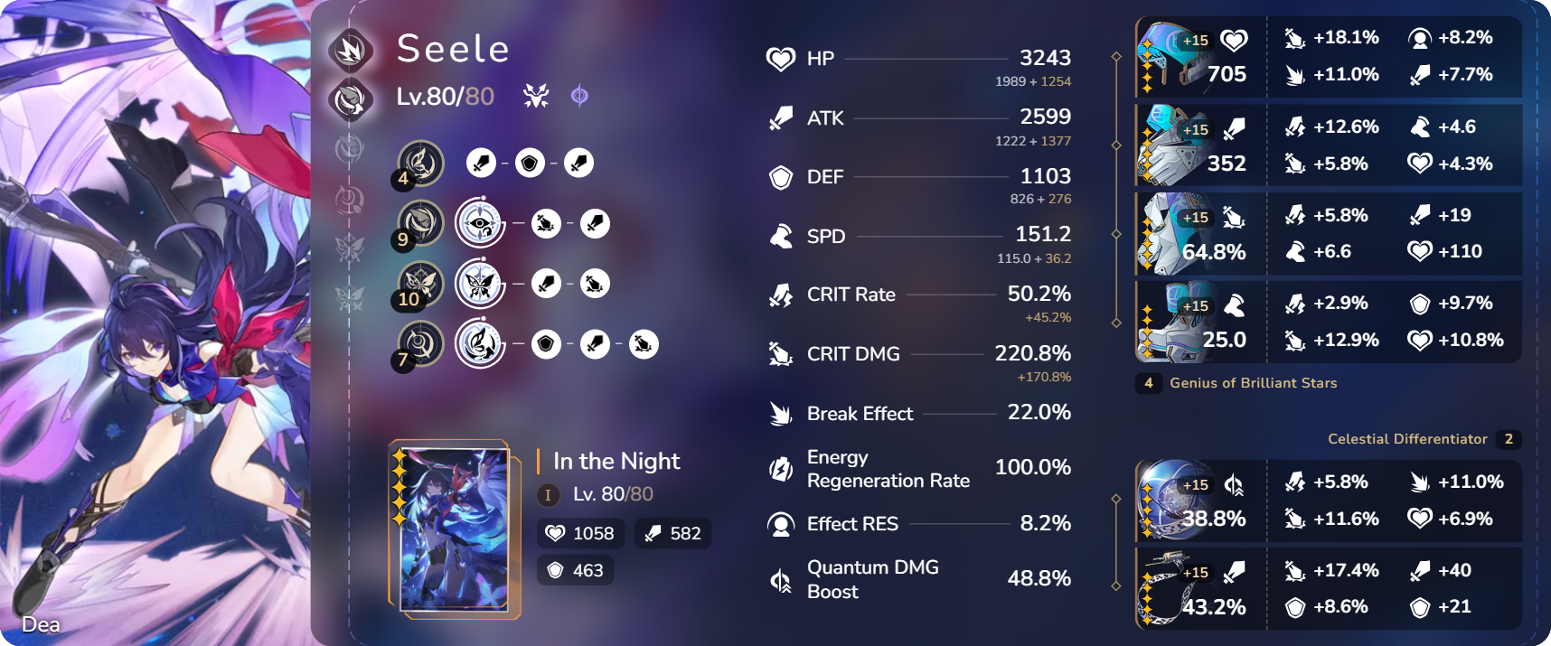 Seele rerun/rebuilt Honkai: Star Rail | HoYoLAB