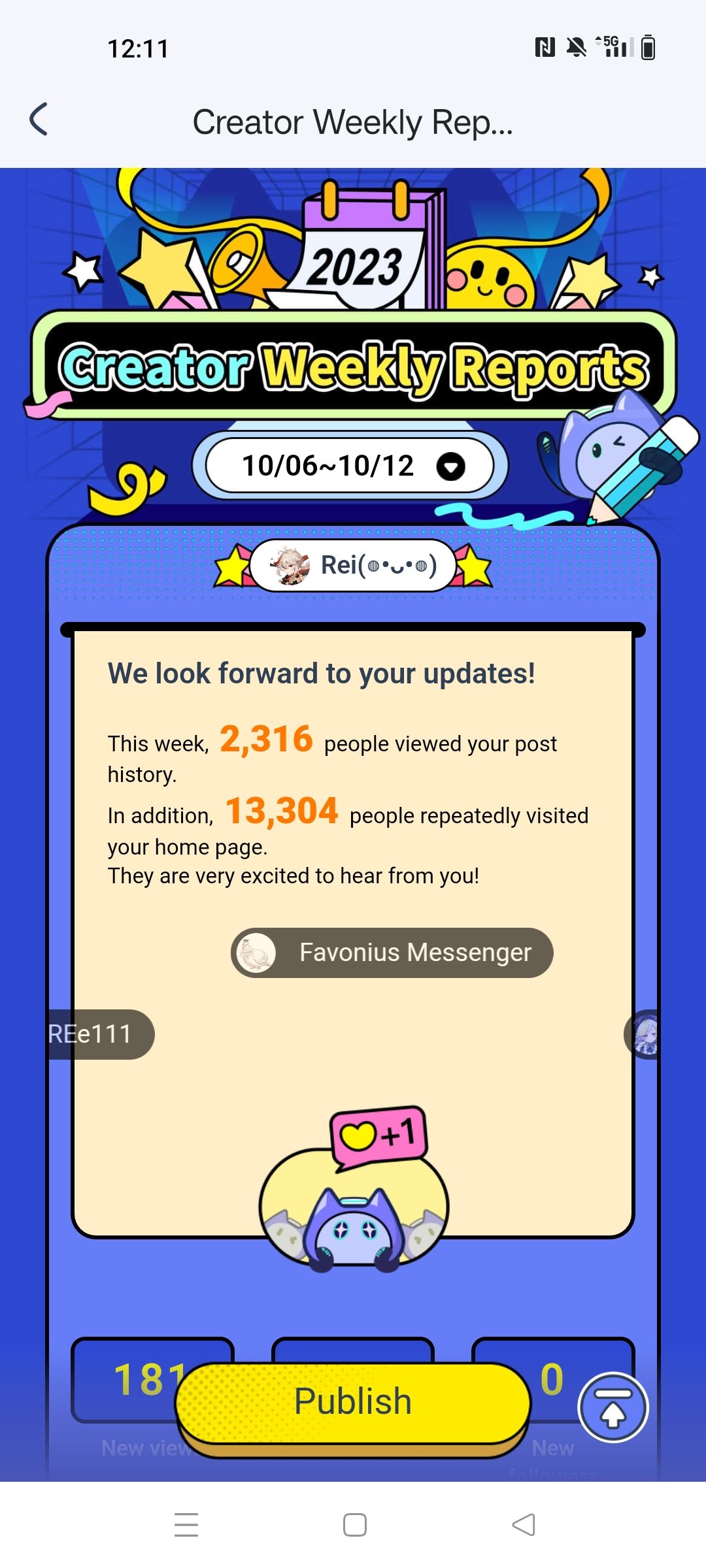 Favonius Messenger and Diligent Hilichurls visited my homepage Genshin ...