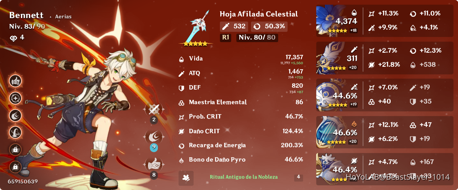 bennet build Genshin Impact | HoYoLAB