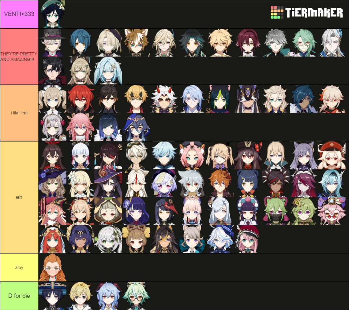 Thing Genshin Impact | HoYoLAB