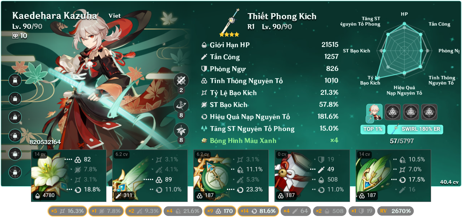 Kazuha Genshin Impact | HoYoLAB