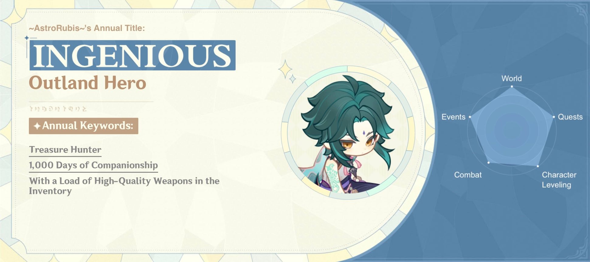 Ooh, interesting Genshin Impact | HoYoLAB