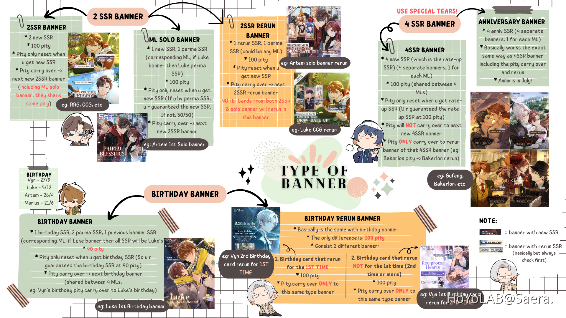 BANNER TYPE & PITY Tears of Themis | HoYoLAB