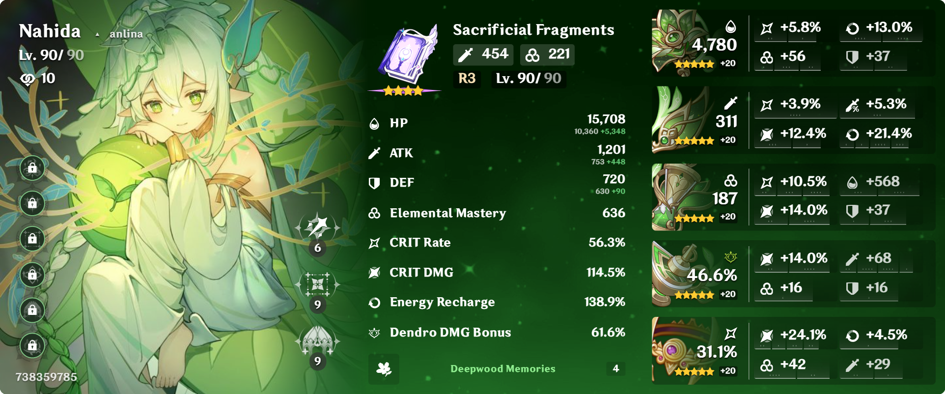 My Nahida build Genshin Impact | HoYoLAB