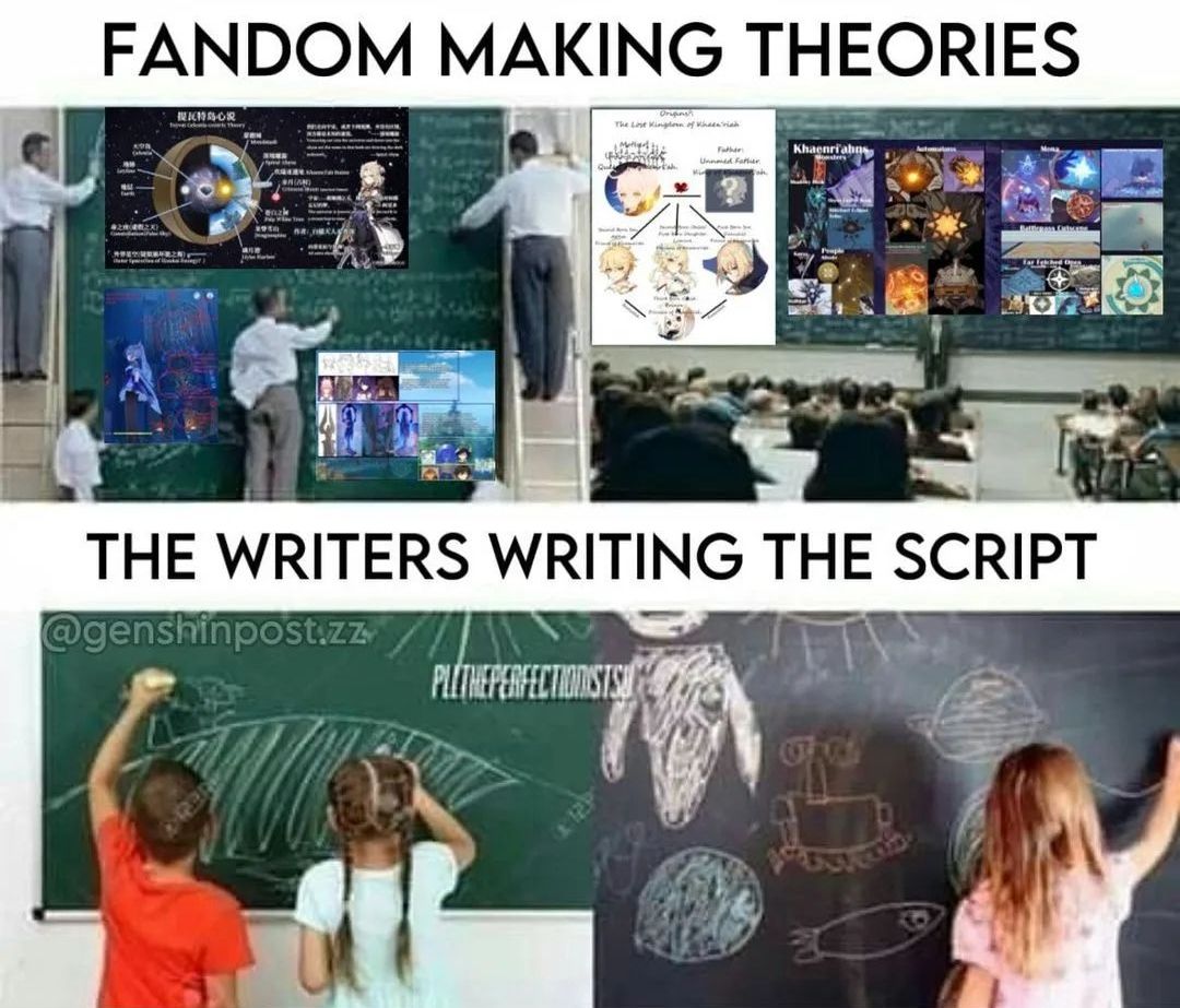 Fandom power Genshin Impact | HoYoLAB