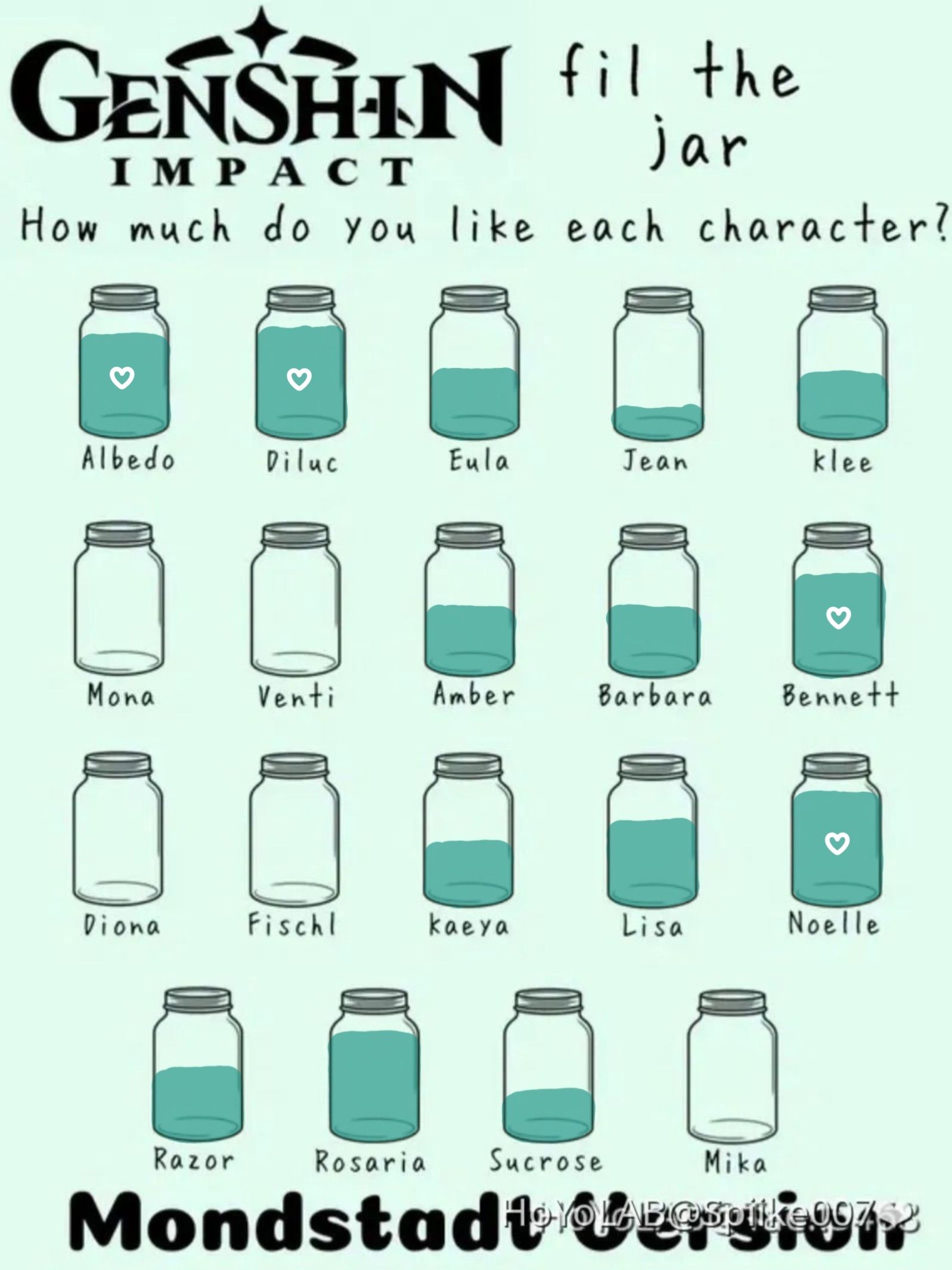 Nahida breaks the Archon pattern 😂 Genshin Impact | HoYoLAB