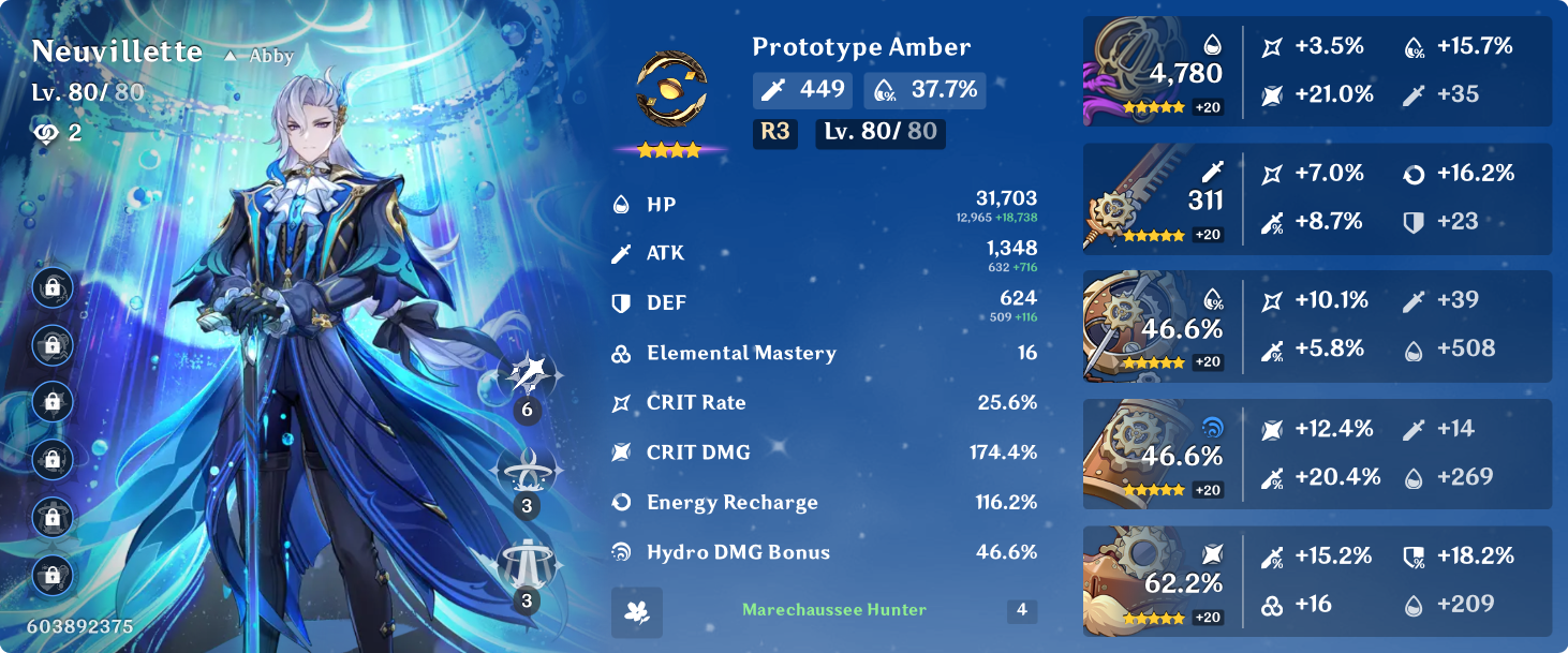 Neuvillette build Genshin Impact | HoYoLAB