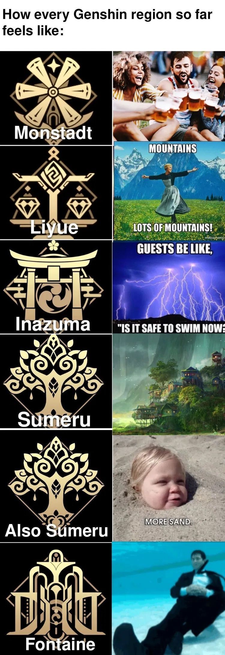 just a few mems😋 Genshin Impact | HoYoLAB