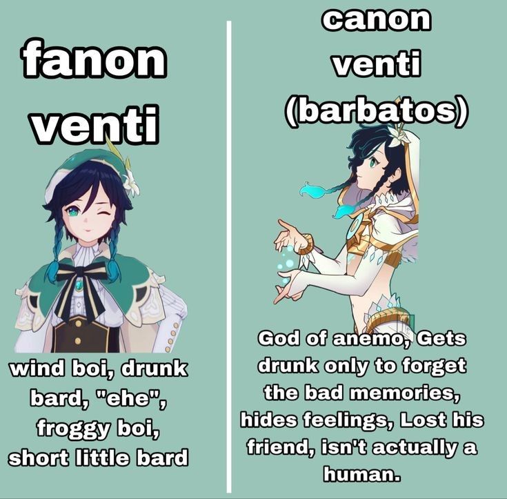 Fanon vs canon Genshin Impact | HoYoLAB