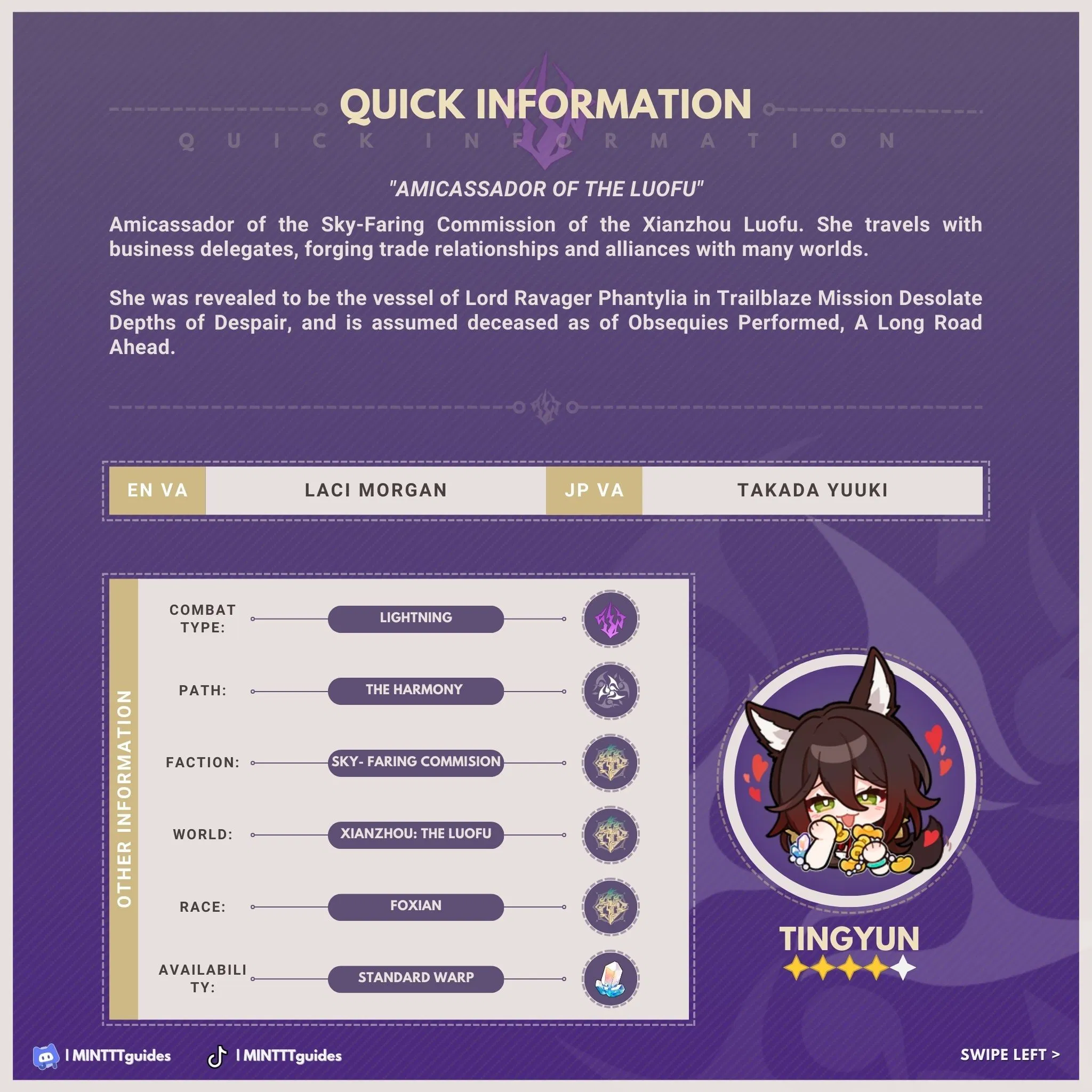 TINGYUN - BUILD GUIDE (V1.4) | HONKAI: STAR RAIL Honkai: Star Rail | HoYoLAB