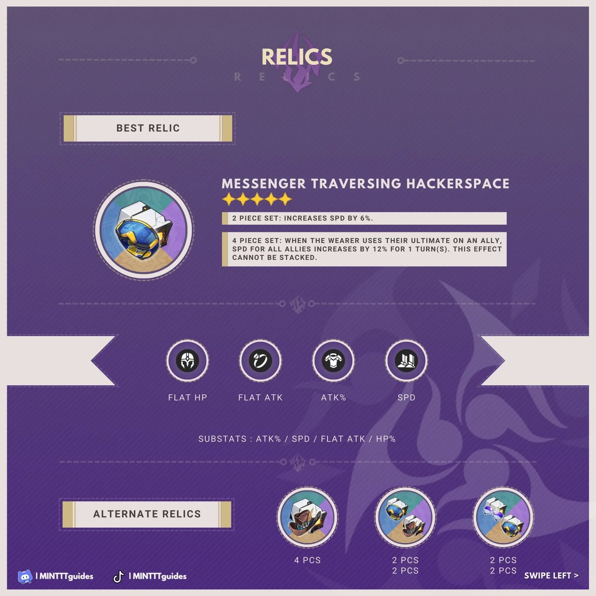 TINGYUN - BUILD GUIDE (V1.4) | HONKAI: STAR RAIL Honkai: Star Rail | HoYoLAB