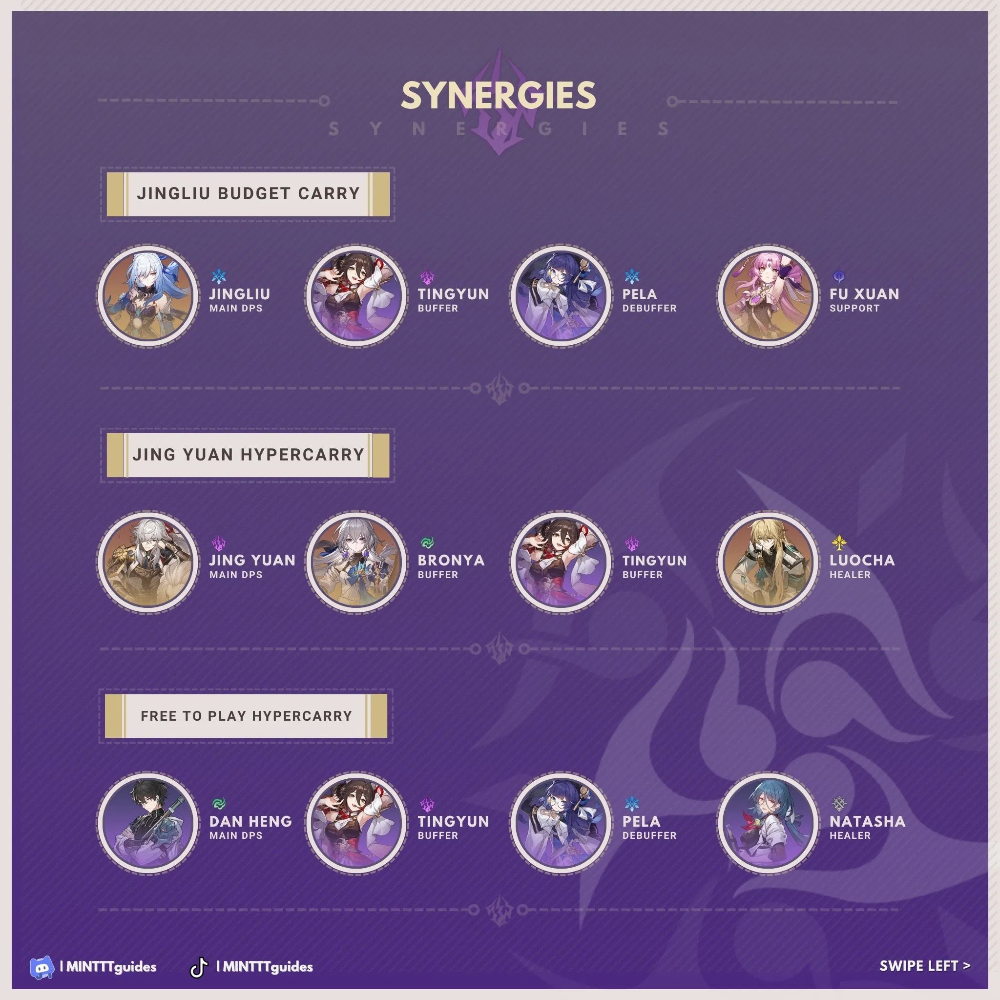 TINGYUN - BUILD GUIDE (V1.4) | HONKAI: STAR RAIL Honkai: Star Rail | HoYoLAB