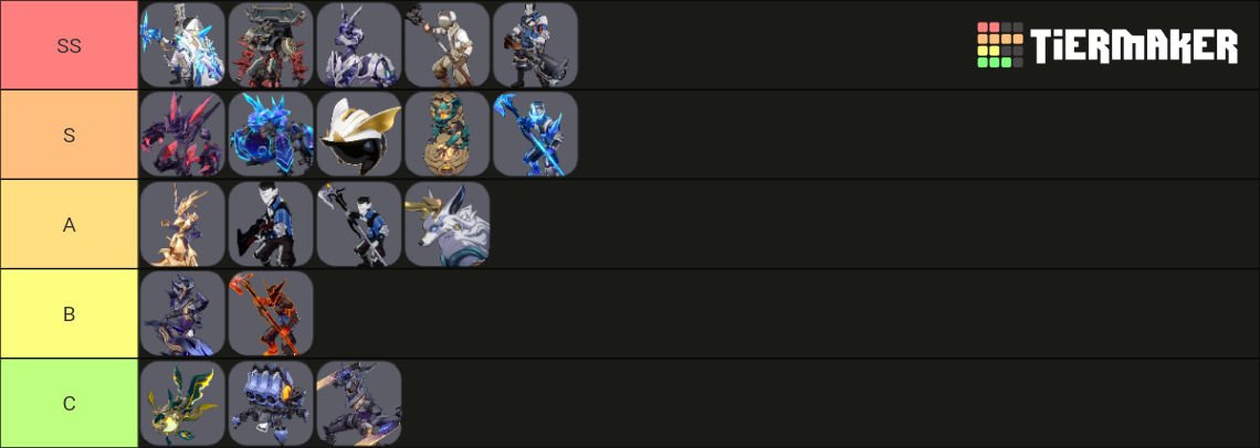 Aetherium Spirits Tier List Honkai Star Rail HoYoLAB aetherium-spirits-tier-list-honkai-star-rail-hoyolab