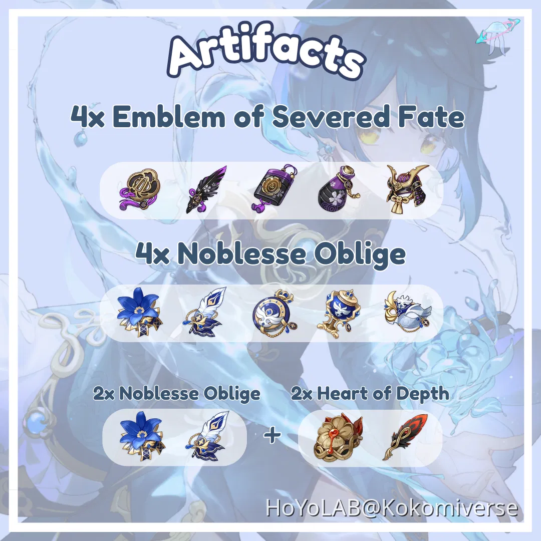 •Xingqiu - Hydro SUB DPS Build Guide• Genshin Impact | HoYoLAB