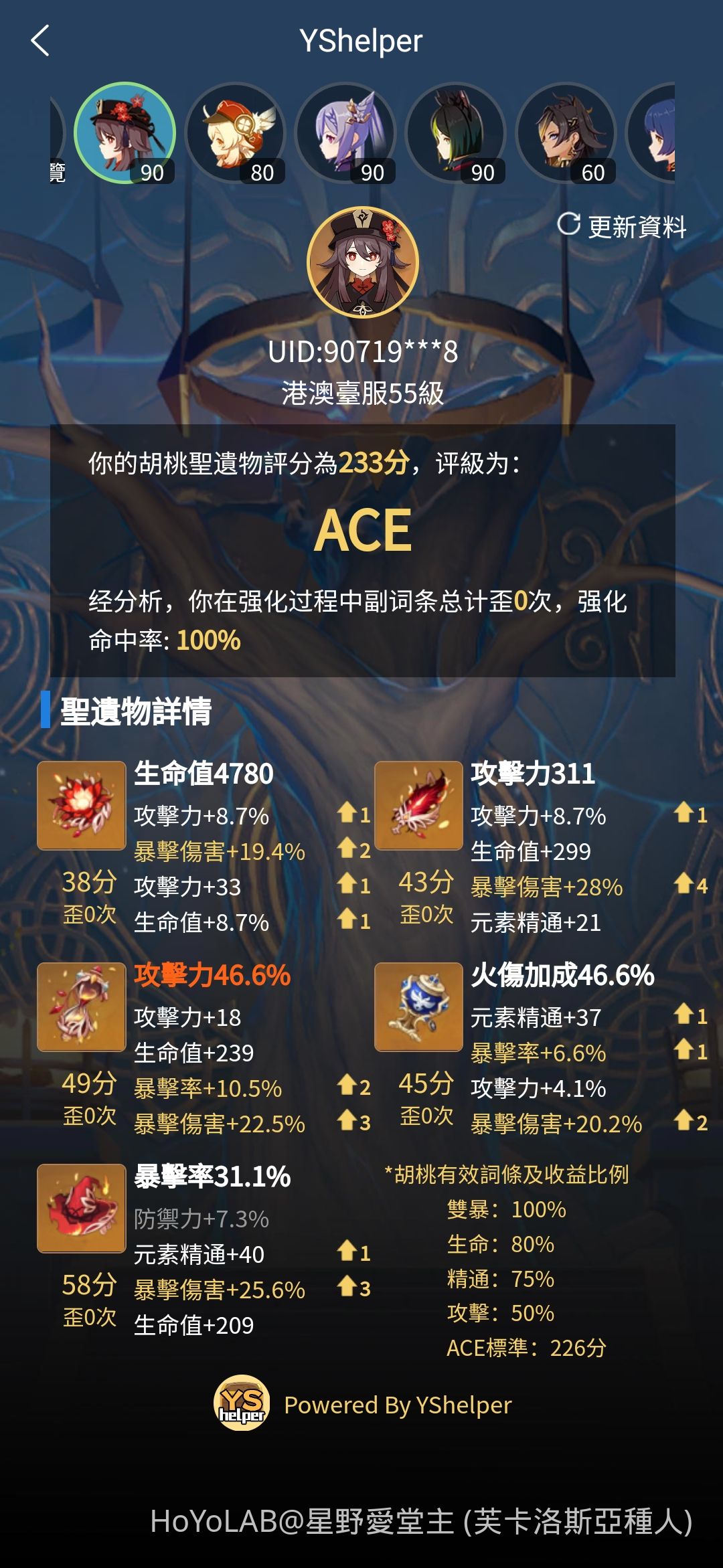 我對二老婆的愛 Genshin Impact | HoYoLAB