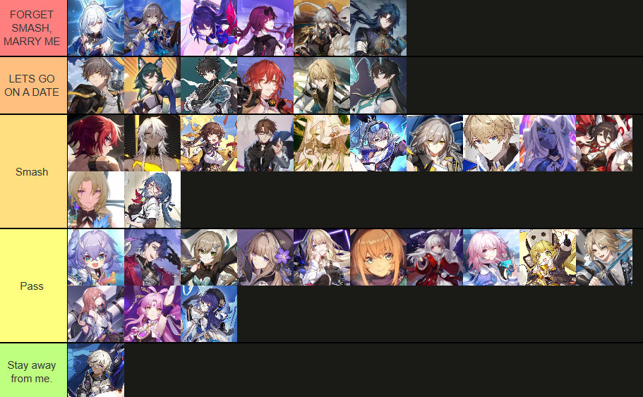 smash or pass hsr edition Honkai: Star Rail | HoYoLAB