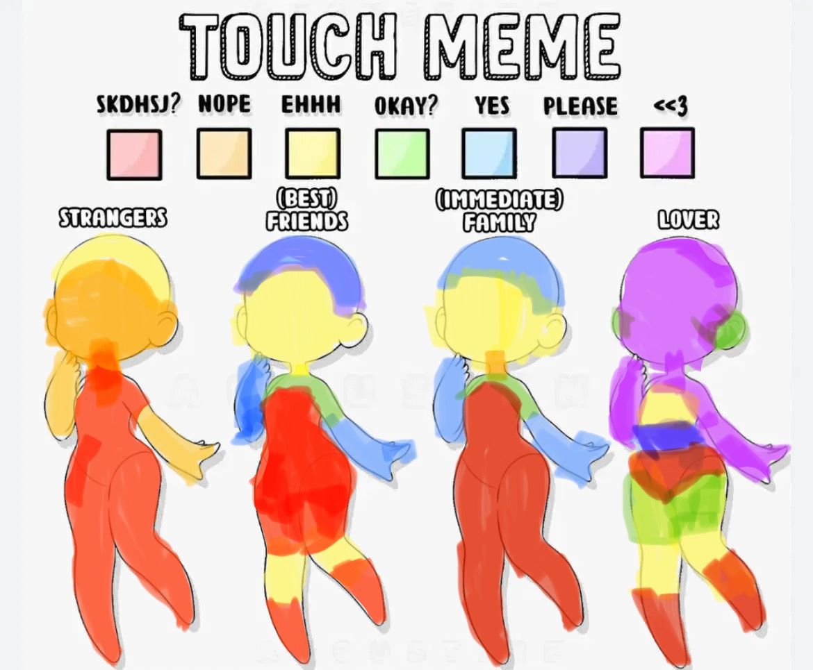 Touch meme | HoYoLAB