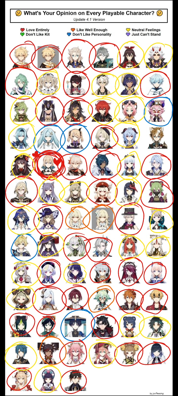 list of genshin characters Genshin Impact | HoYoLAB