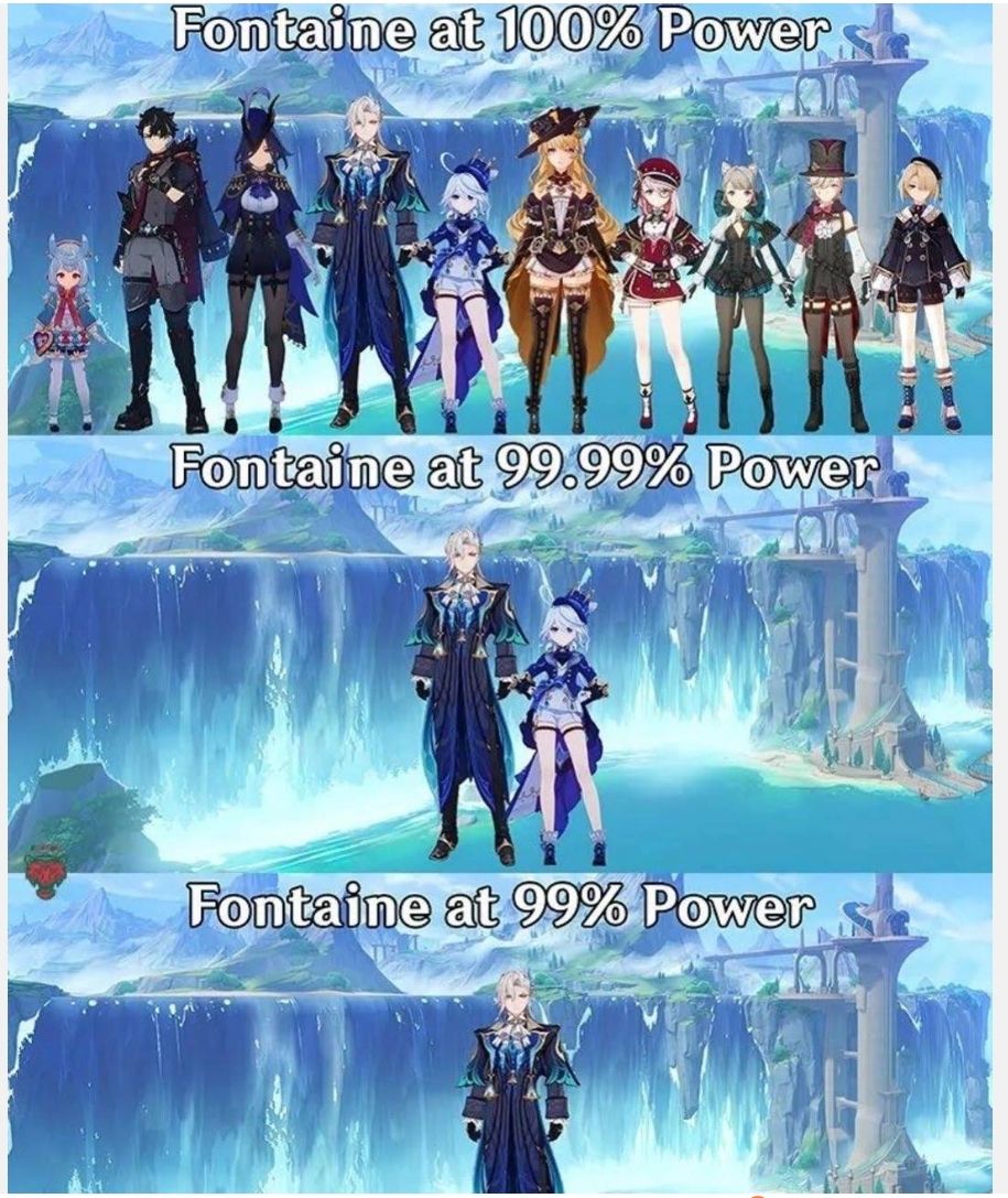 Fontaine power level be like? Genshin Impact | HoYoLAB