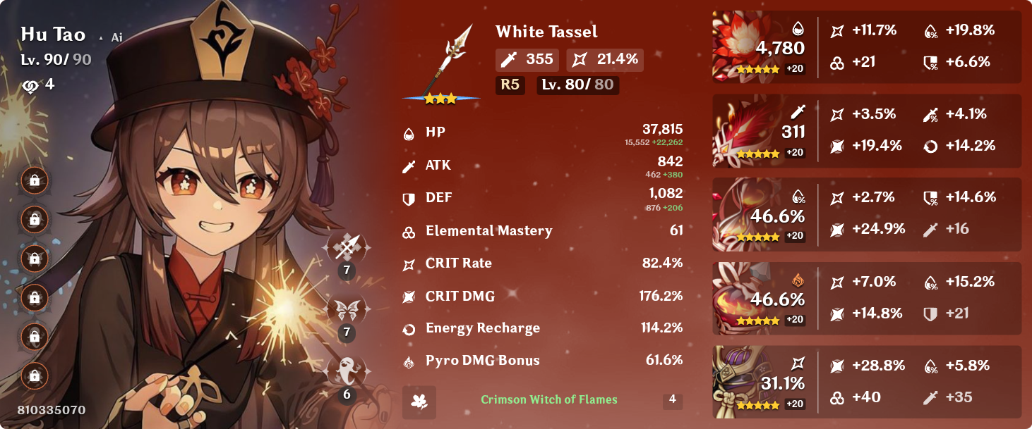 Hutao Build Genshin Impact | HoYoLAB