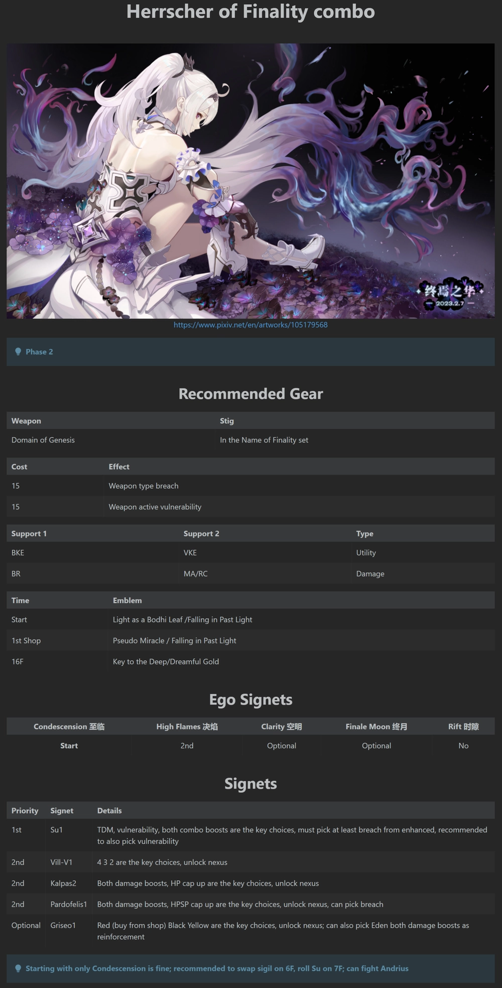 Elysian Realm 6.9 signet builds p2 Honkai Impact 3rd | HoYoLAB