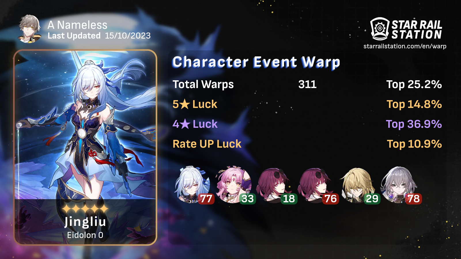 my warp Honkai: Star Rail | HoYoLAB