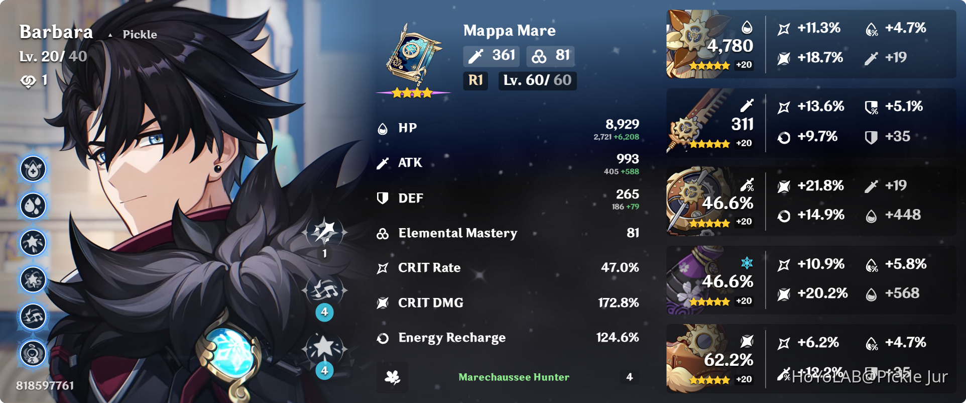 Artifact farming for Wriothesley is done! Should I farm more for a ...