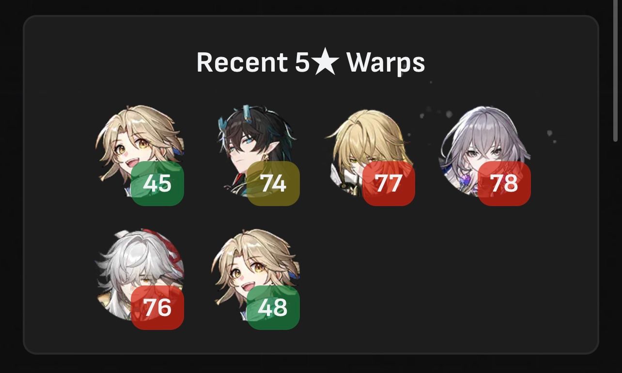 HSR Pulls So Far Honkai: Star Rail | HoYoLAB