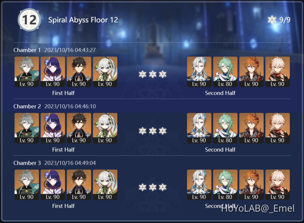 36 ⭐️ Spiral Abyss - Floor 12 with Neuvillette and Alhaitham Genshin Impact | HoYoLAB
