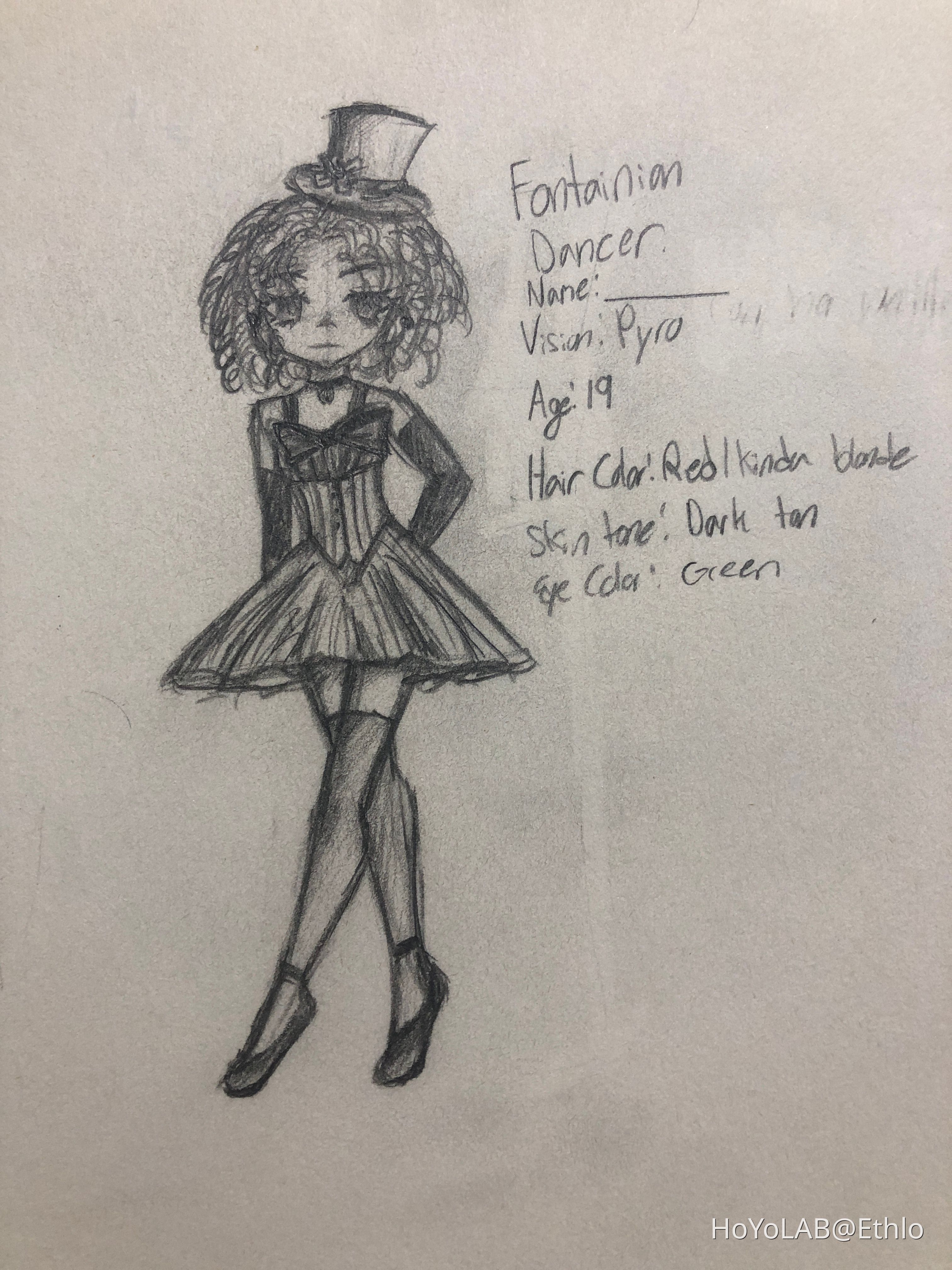 Fontaine OC! Name needed Genshin Impact | HoYoLAB