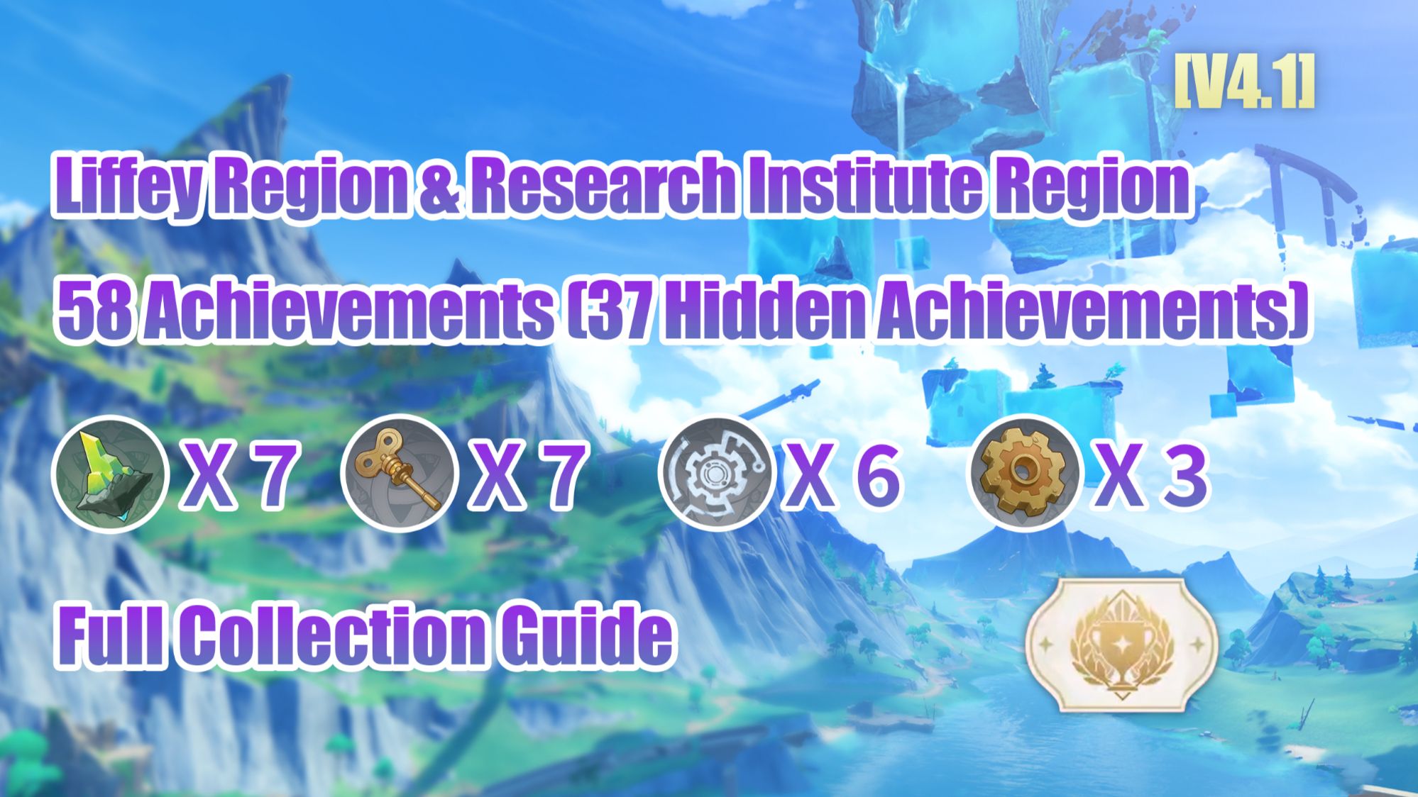 [V4.1] Liffey Region & Research Institute Region All 58 Achievements ...