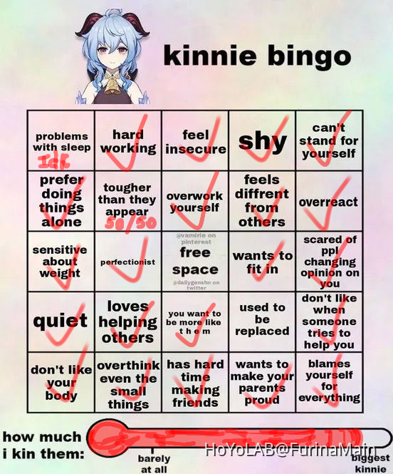 I guess.. my kins? (with templates) Genshin Impact | HoYoLAB