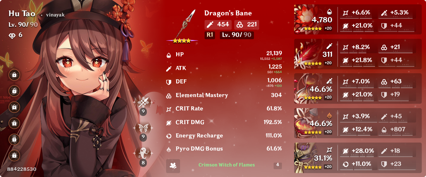 700k hutao stats showcase 🫨 Genshin Impact | HoYoLAB