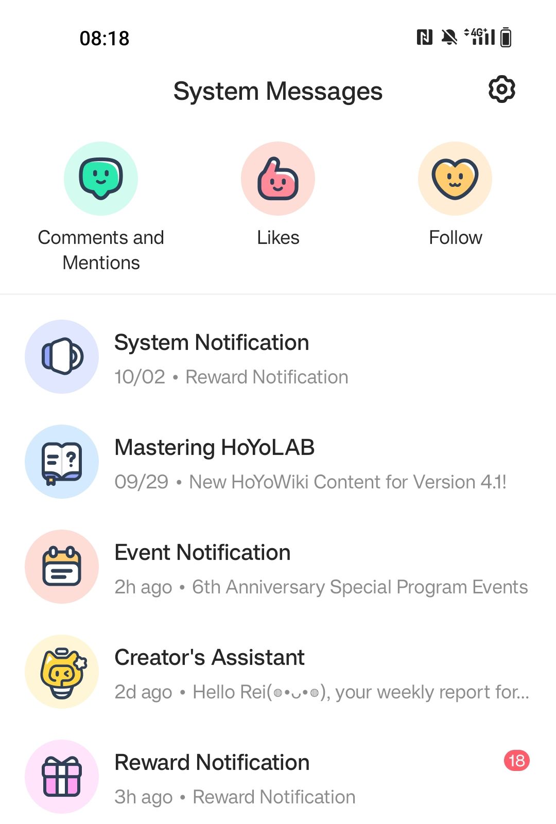 I got 18 reward notifications | HoYoLAB