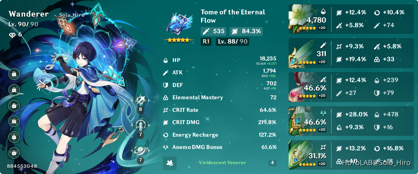 Work In Progress 😁 Wanderer Did He pass Or fail...? Genshin Impact | HoYoLAB