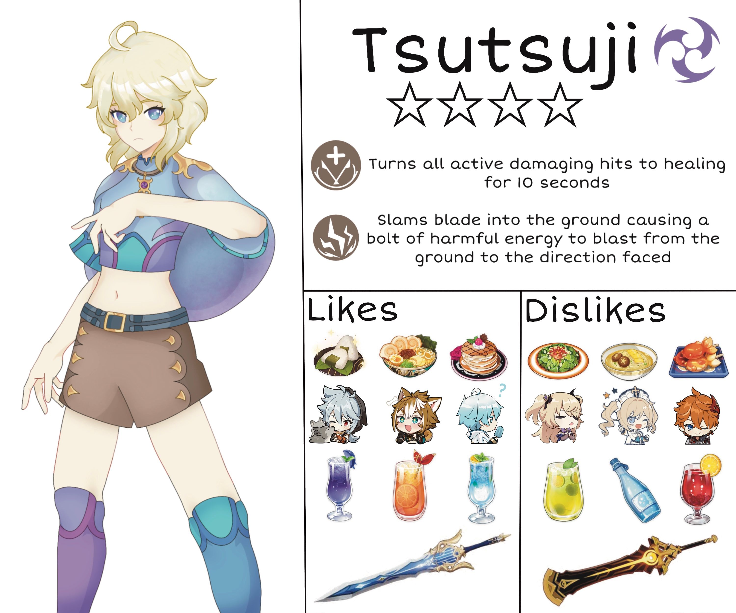 Created my Genshin OC! Genshin Impact | HoYoLAB