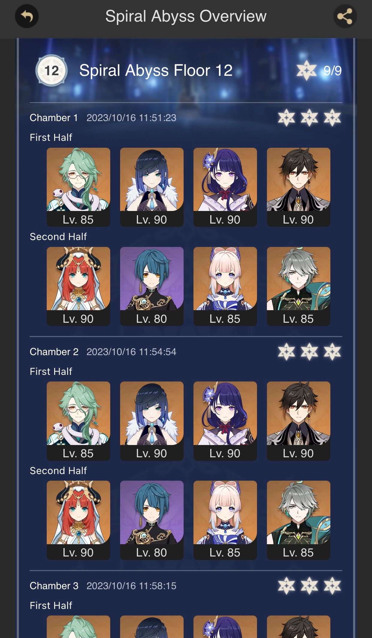 Dendro cores best dps 🤣 Genshin Impact | HoYoLAB