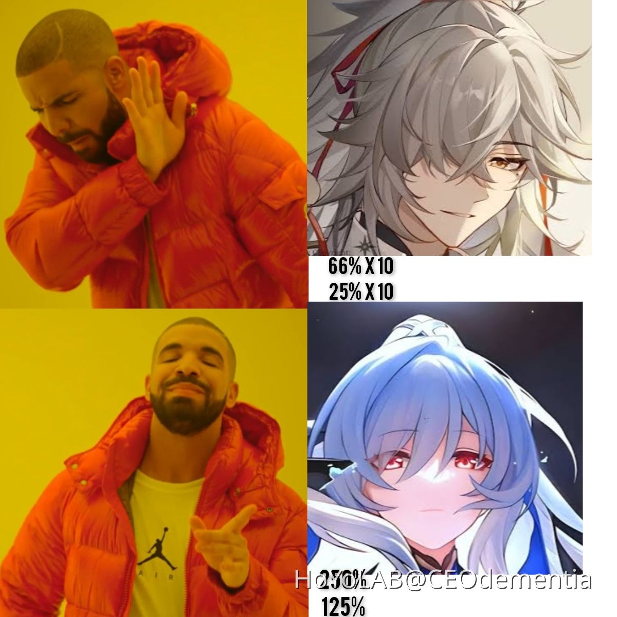 Pemain Hsr ketika menguji damage 🗿 Honkai: Star Rail | HoYoLAB